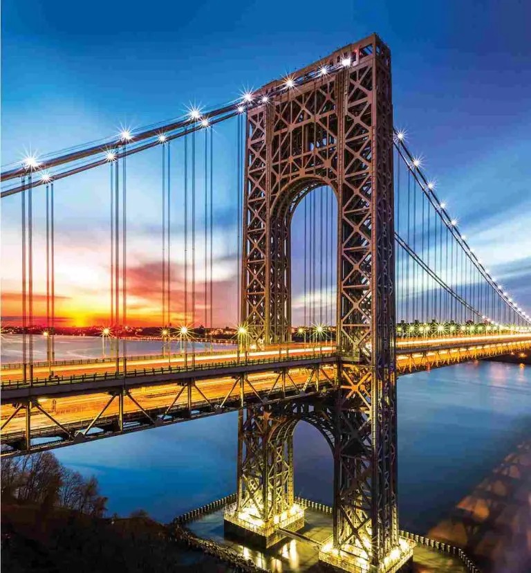 famous bridges of the world | Amazing human experiences